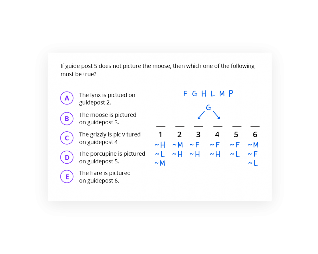 LSAT Tips Study Plans And Practice Kaplan Test Prep LSAT Tips Study Plans And Practice Kaplan Test Prep