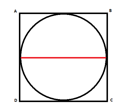 Land Your Score: Data Sufficiency Problems, Part 2 - GMAT Club Blog